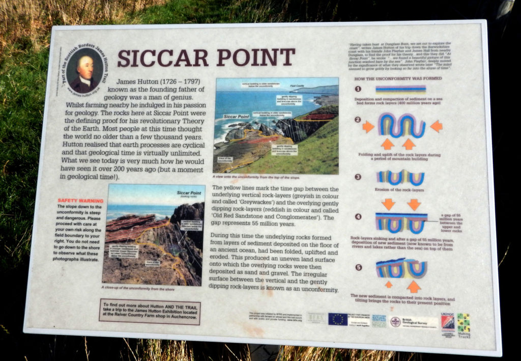 Siccar Point: A Day In The Field At Hutton’s Unconformity – GEOPOSTINGS